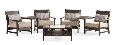 Thomasville Cushions - Patio Furniture Cushions
